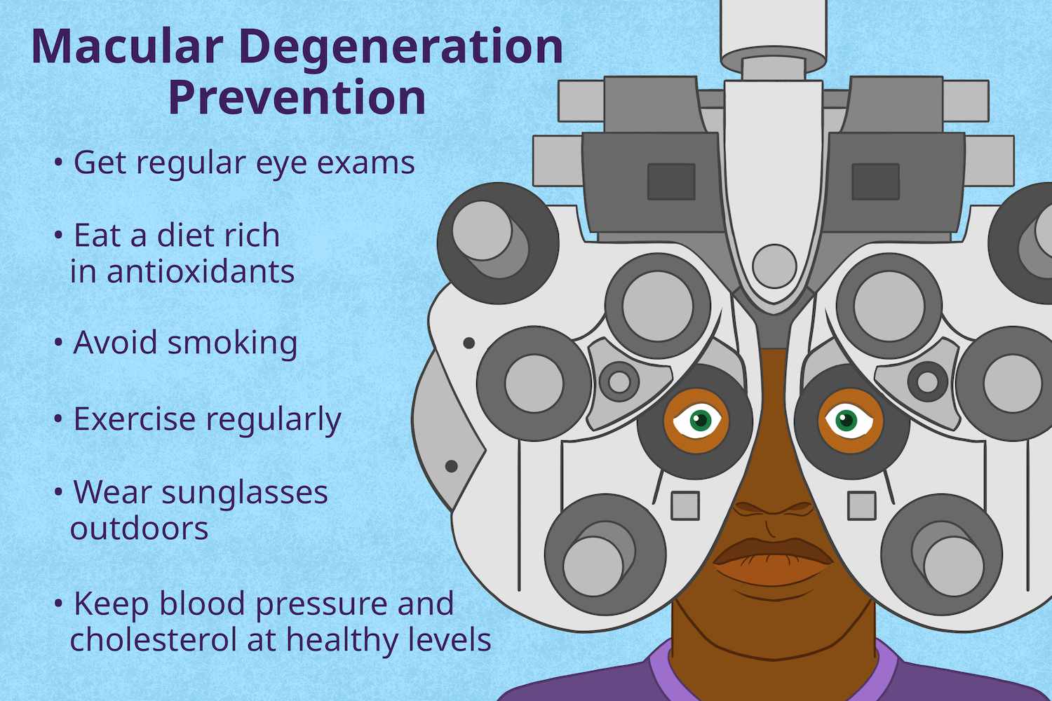 “Study Reveals New Treatment Target for Macular Degeneration ...